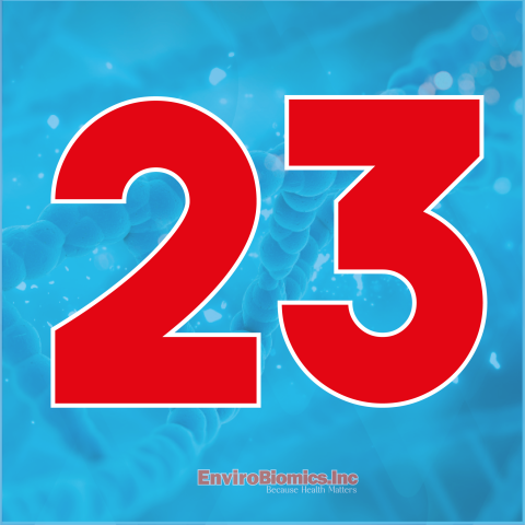 ERMI Mold Test – Envirobiomics