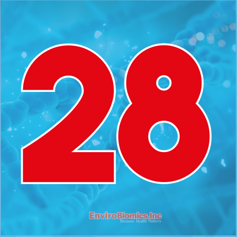 ERMI Mold Test – Envirobiomics