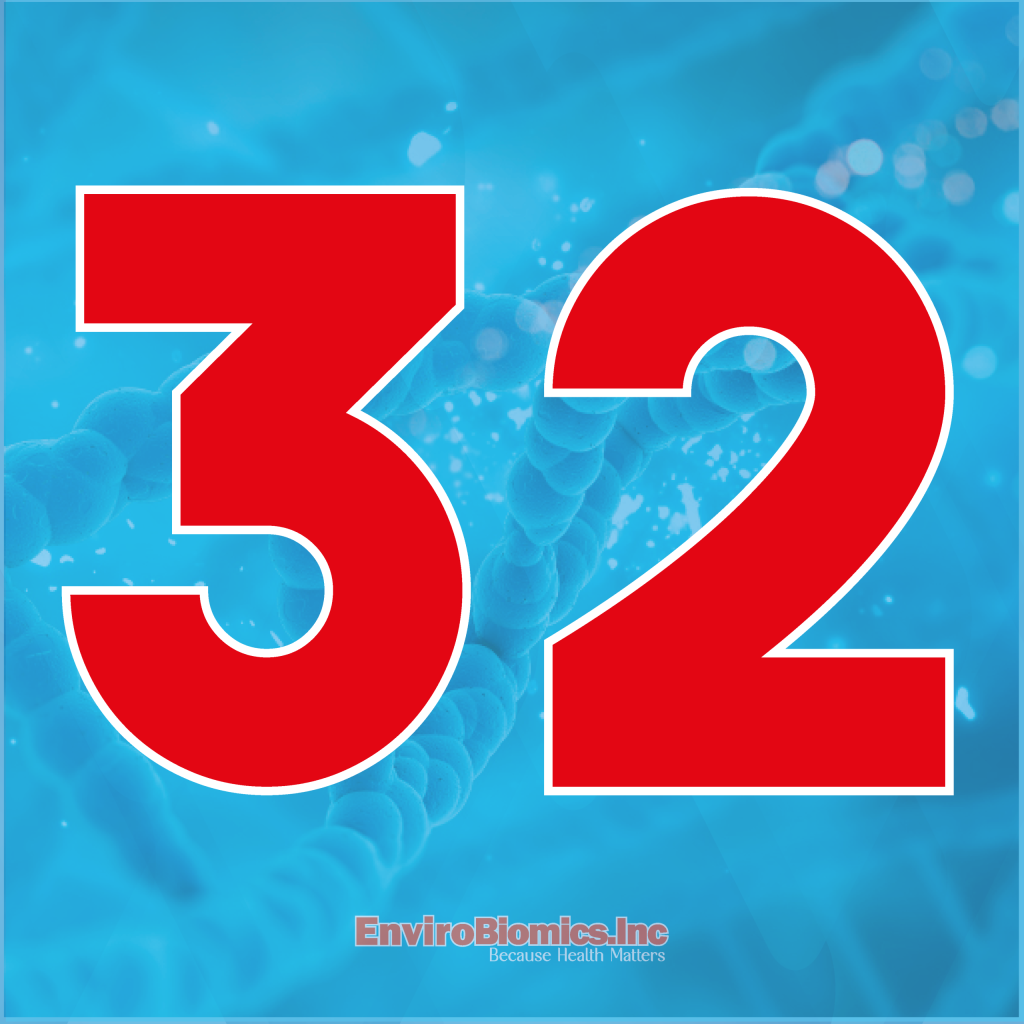 SM-AE ( Actino ®, Endotoxin ) – Envirobiomics